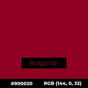 How to identify different shades of red - My Ideal Home